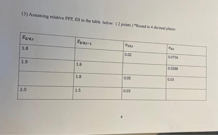 Solved 13) Assuming relative PPP, fill in the table below: ( | Chegg.com
