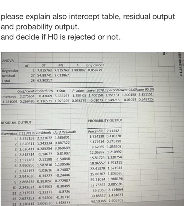Solved please explain also intercept table, residual output | Chegg.com