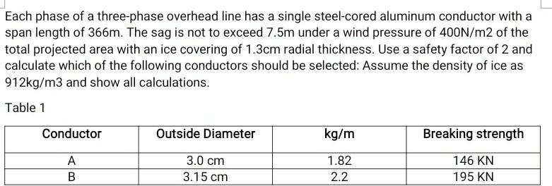 Solved Each phase of a three-phase overhead line has a | Chegg.com