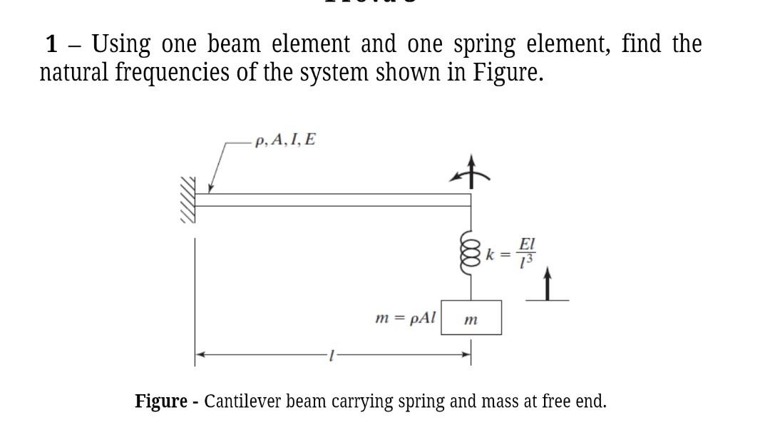 Solved 1 - Using one beam element and one spring element, | Chegg.com