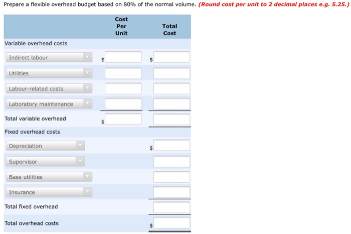 Solved Problem 12.43A a-d (Part Level Submission) Under a | Chegg.com