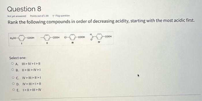 Solved Rank the following compounds in order of decreasing | Chegg.com