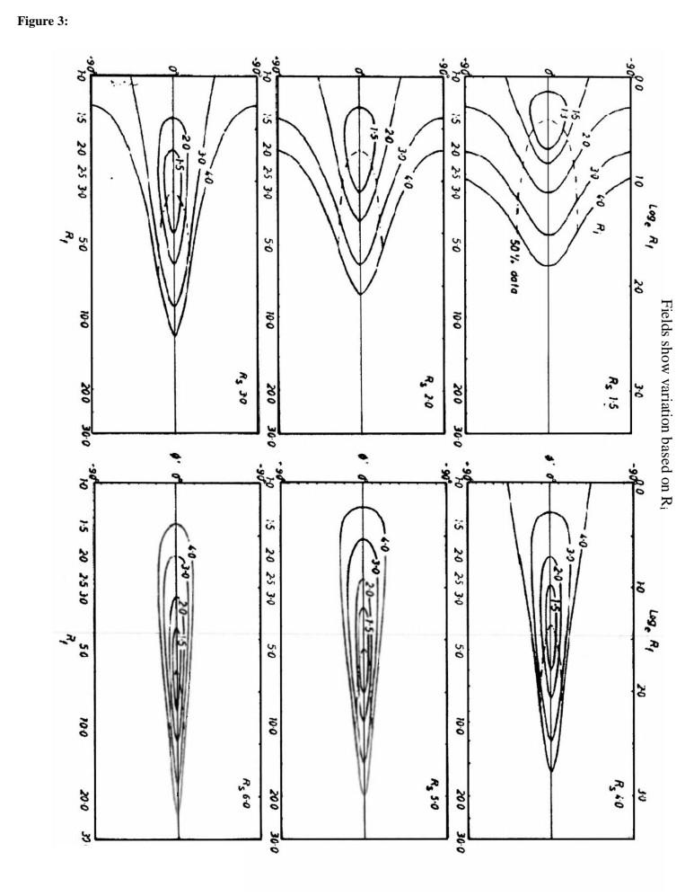 Lab 11: Finite Strain Adapted from UMn. Structural | Chegg.com