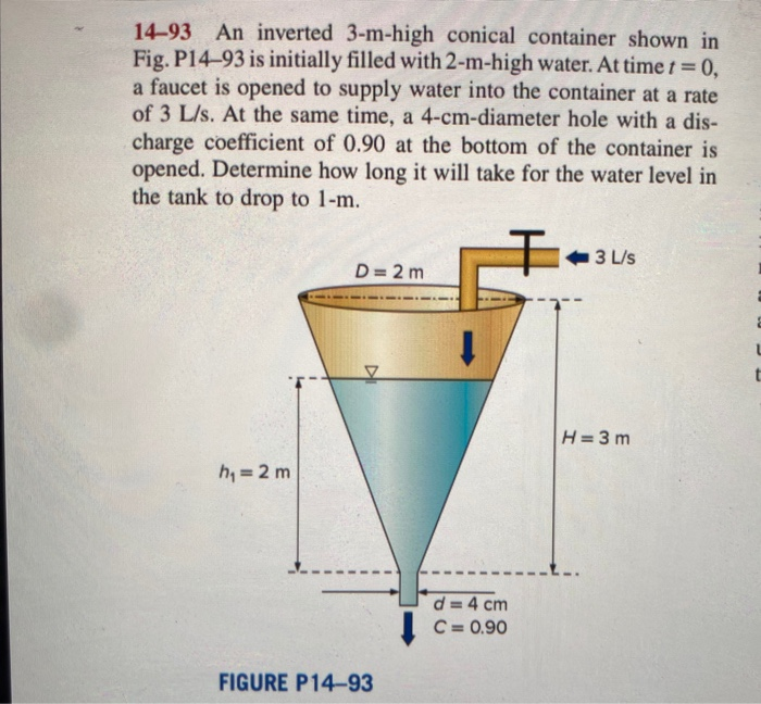 Solved 14–93 An inverted 3-m-high conical container shown in | Chegg.com