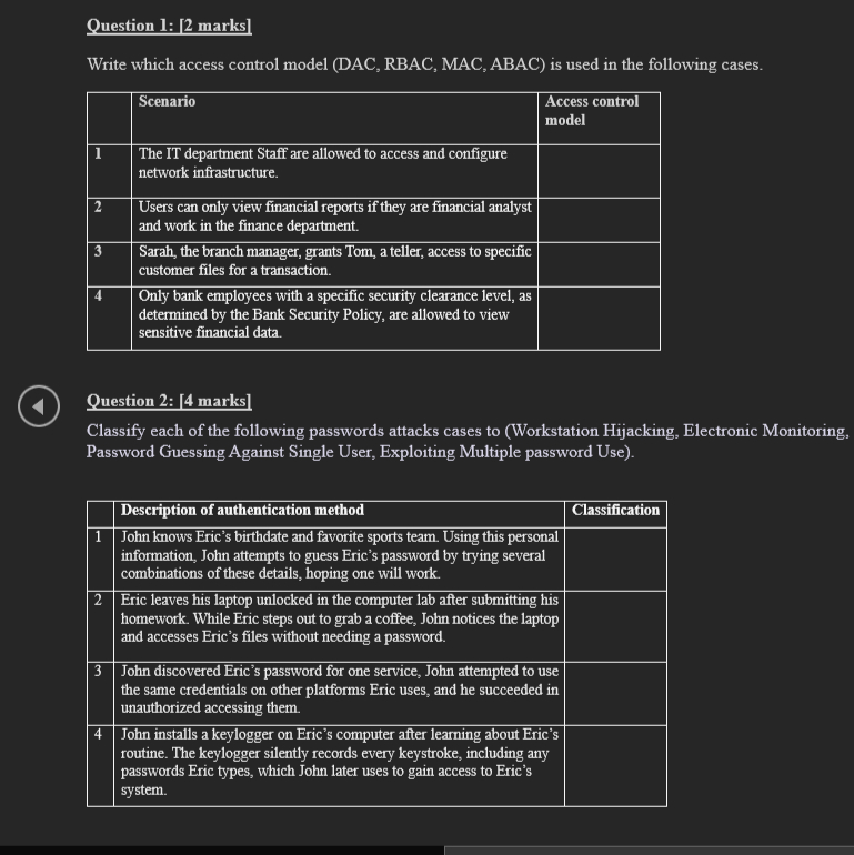 Solved Question 1: [2 ﻿marks]Write which access control | Chegg.com