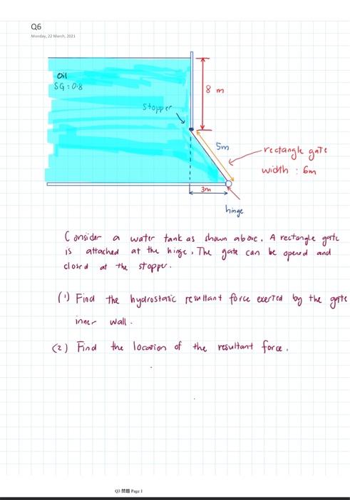 Solved Q6 2001 Oil SG:08 8 m stopper sm -rectangle gate | Chegg.com