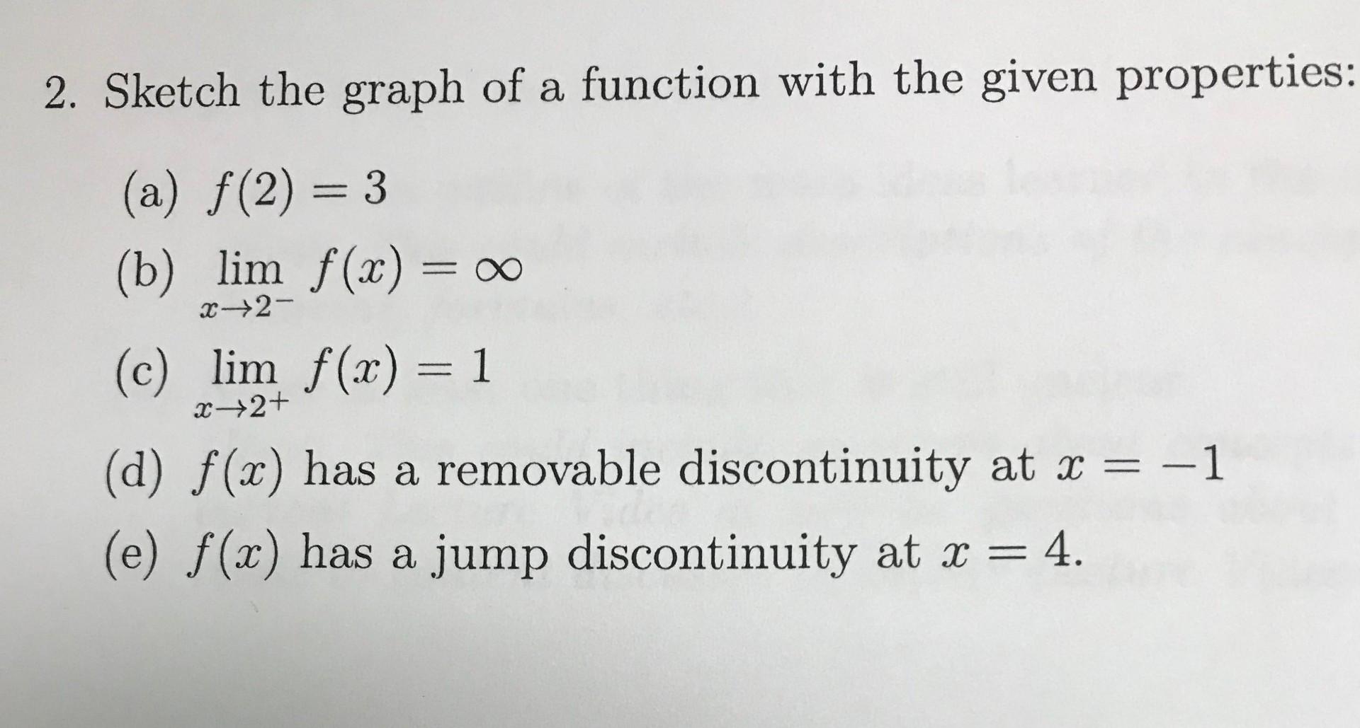 Solved 2. Sketch the graph of a function with the given | Chegg.com