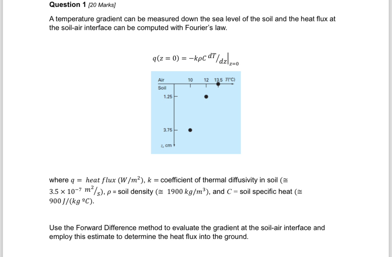Solved Question 1 [20 ﻿Marks]A temperature gradient can be | Chegg.com
