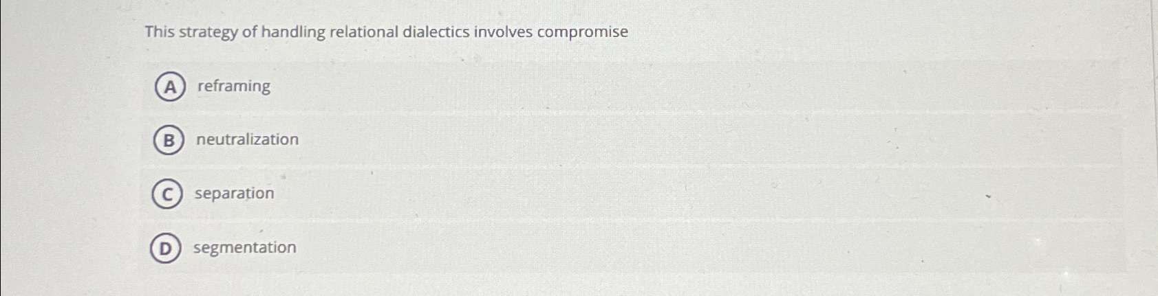 Solved This strategy of handling relational dialectics | Chegg.com
