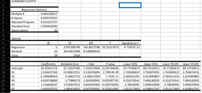 Solved Using the calculated values in your printout, state | Chegg.com
