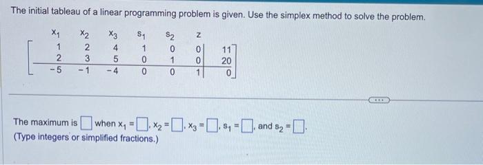 Solved The initial tableau of a linear programming problem | Chegg.com