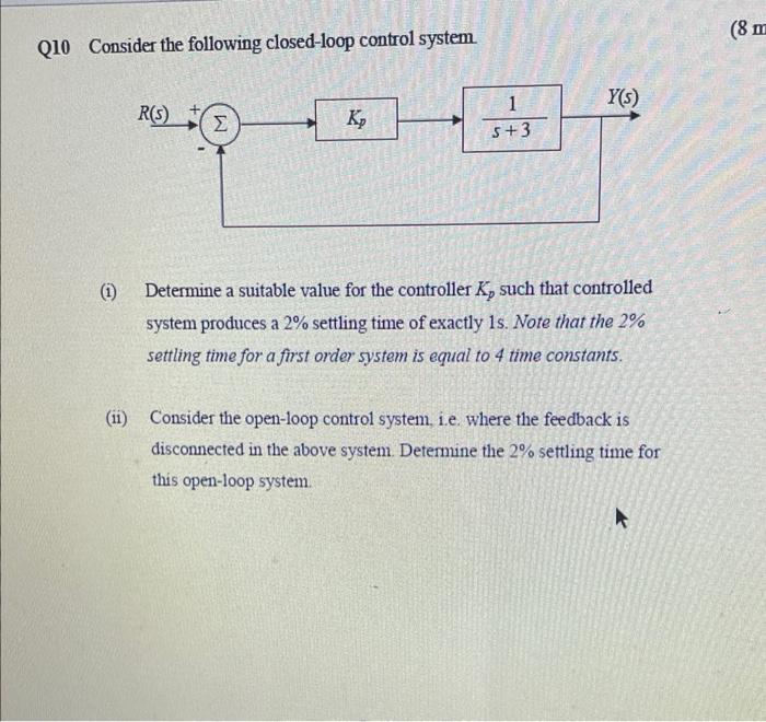Solved Q10 Consider the following closed-loop control | Chegg.com