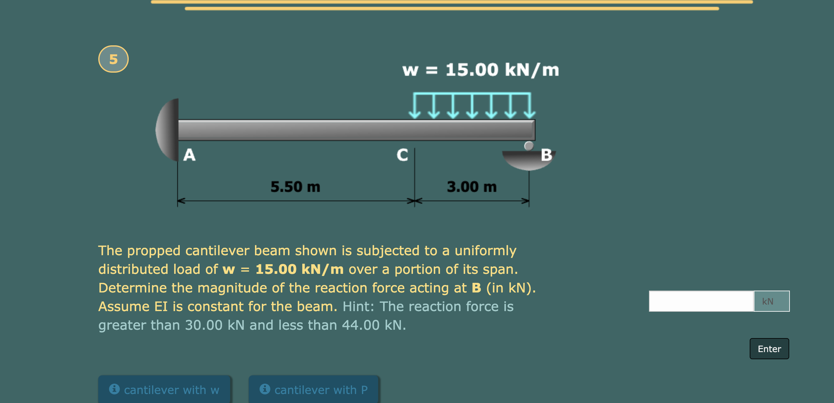 Solved (5)The propped cantilever beam shown is subjected to | Chegg.com