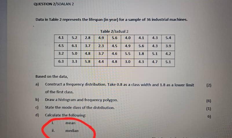 Solved Data in Table 2 represents the lifespan (in year) for | Chegg.com