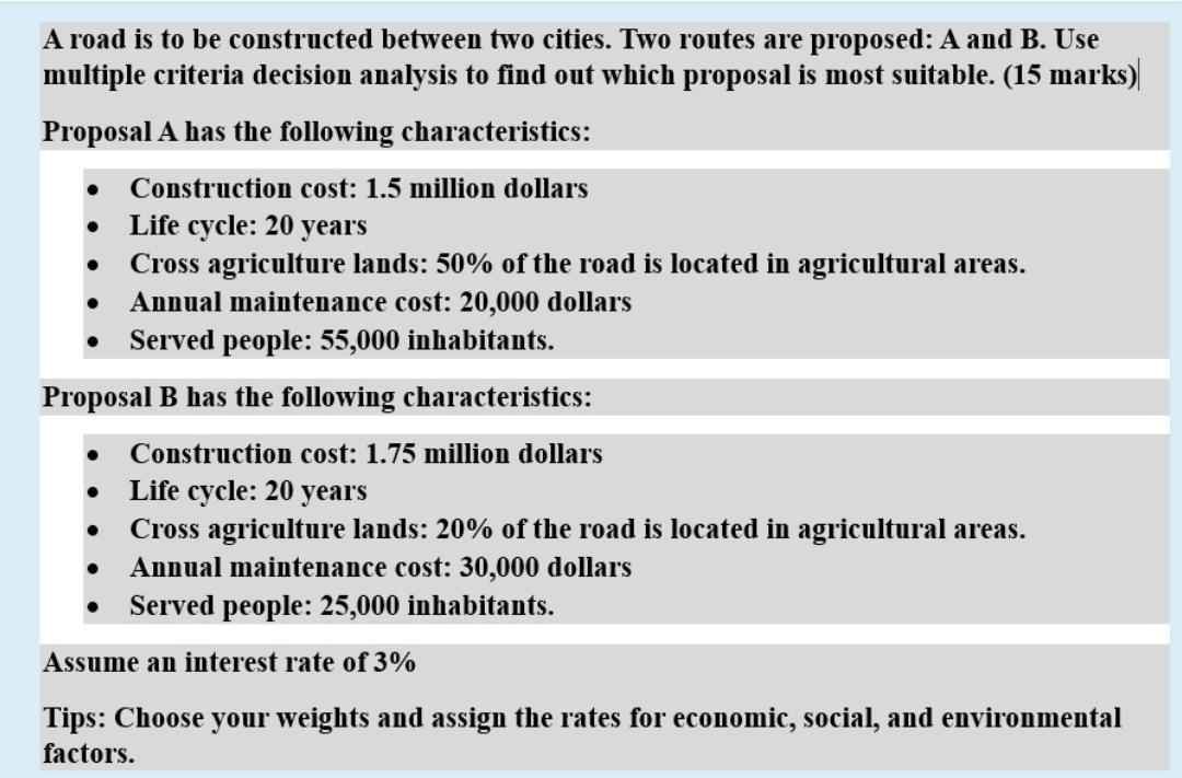 Solved A road is to be constructed between two cities. Two | Chegg.com