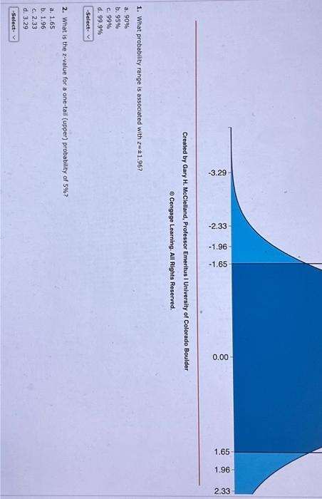Conceptual Overview: Explore z-scores of the normal | Chegg.com