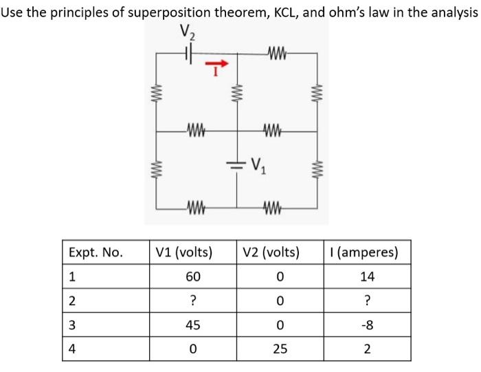 Solved Use the principles of superposition theorem, KCL, and | Chegg.com