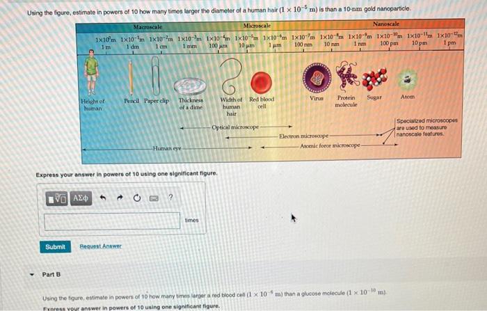 Solved Express your answer in powers of 10 using one | Chegg.com