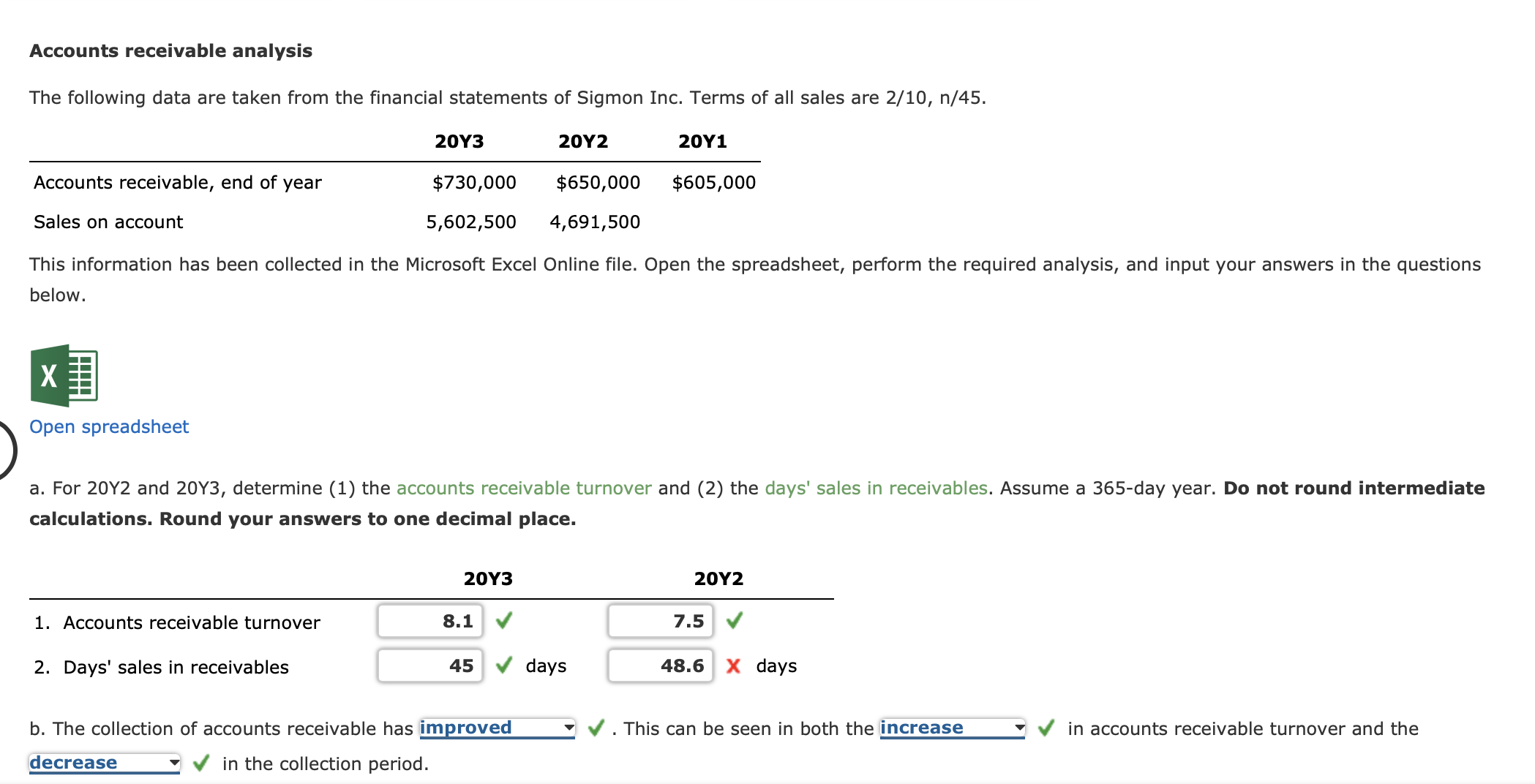 Solved Accounts receivable analysisThe following data are | Chegg.com