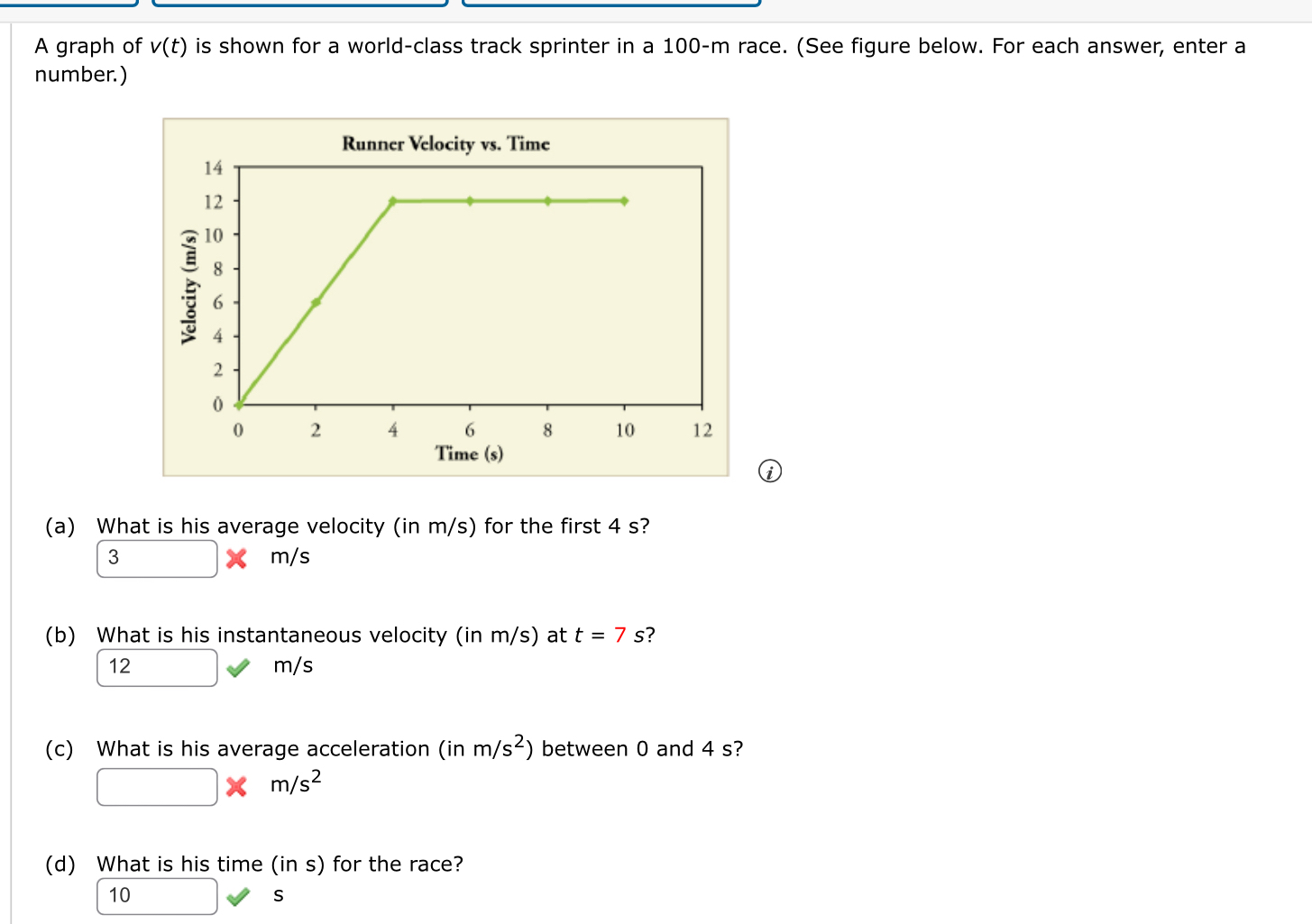 Solved I'm not sure why am I wrong here. I thought you would | Chegg.com