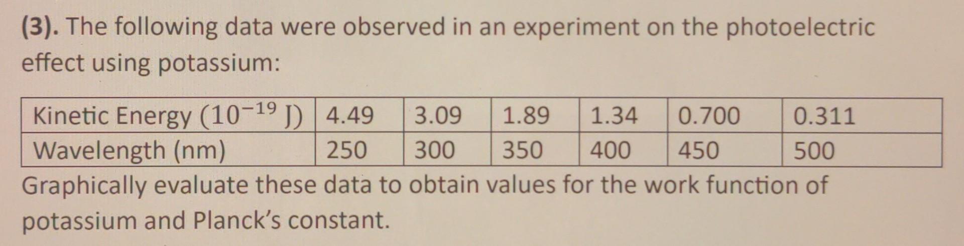 Solved (3). The following data were observed in an | Chegg.com