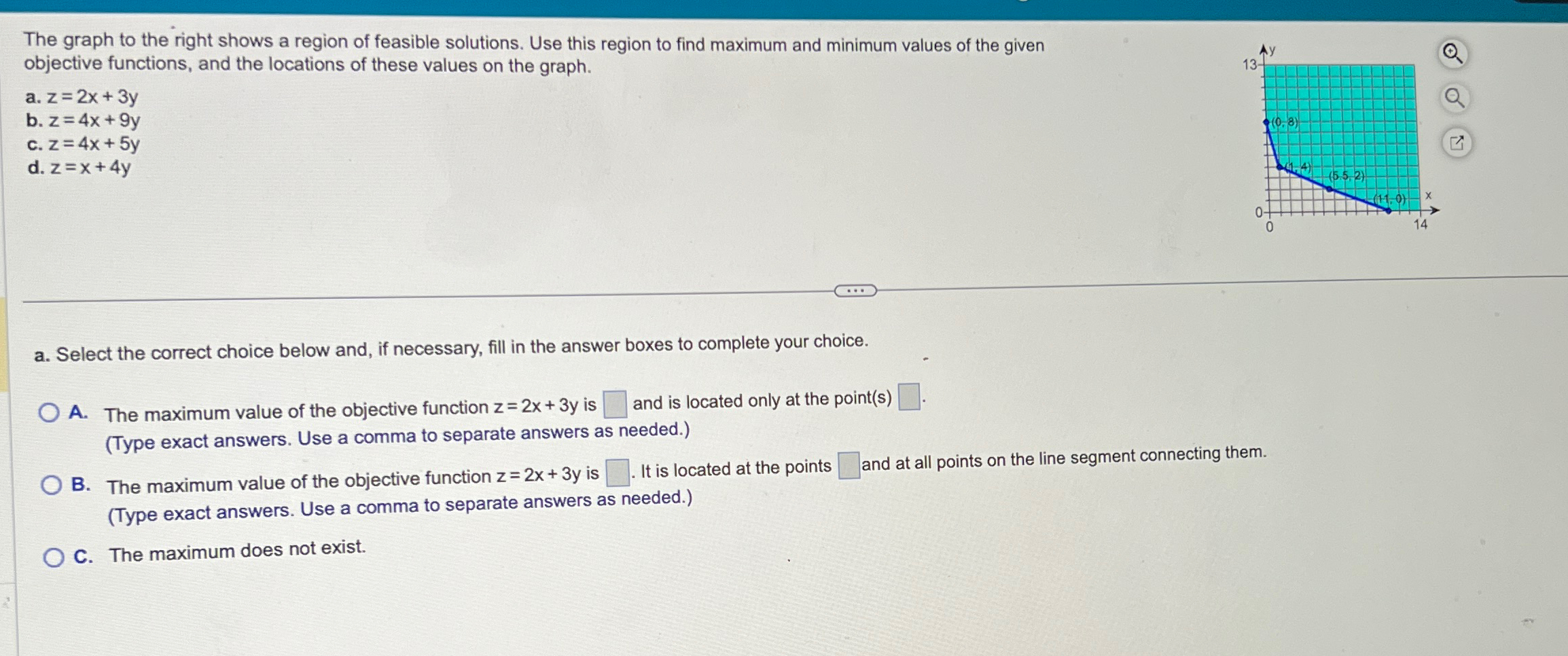 Solved The graph to the right shows a region of feasible | Chegg.com