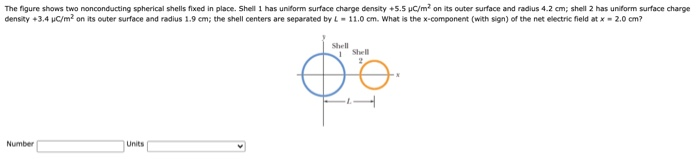 Solved The figure shows two nonconducting spherical shells | Chegg.com