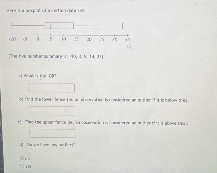 Solved Here is a boxplot of a certain data set: (The five | Chegg.com