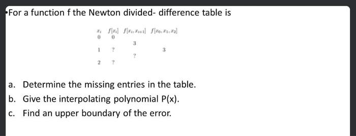 Solved For a function f the Newton divided- difference table | Chegg.com