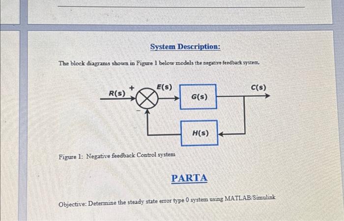 Solved Objective: Determine the steady state error type 0 | Chegg.com