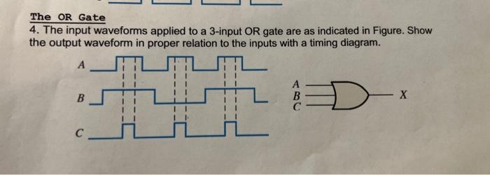 Solved The OR Gate 4. The input waveforms applied to a | Chegg.com