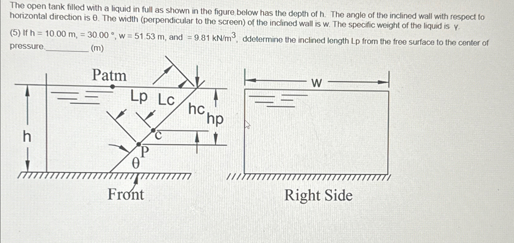 Solved The open tank filled with a liquid in full as shown | Chegg.com