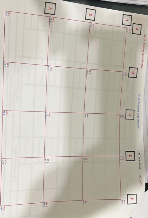 Solved 3 Given the attached grid, perform the eartwork | Chegg.com