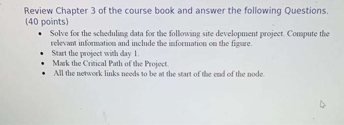 Solved Review Chapter 3 of the course book and answer the | Chegg.com