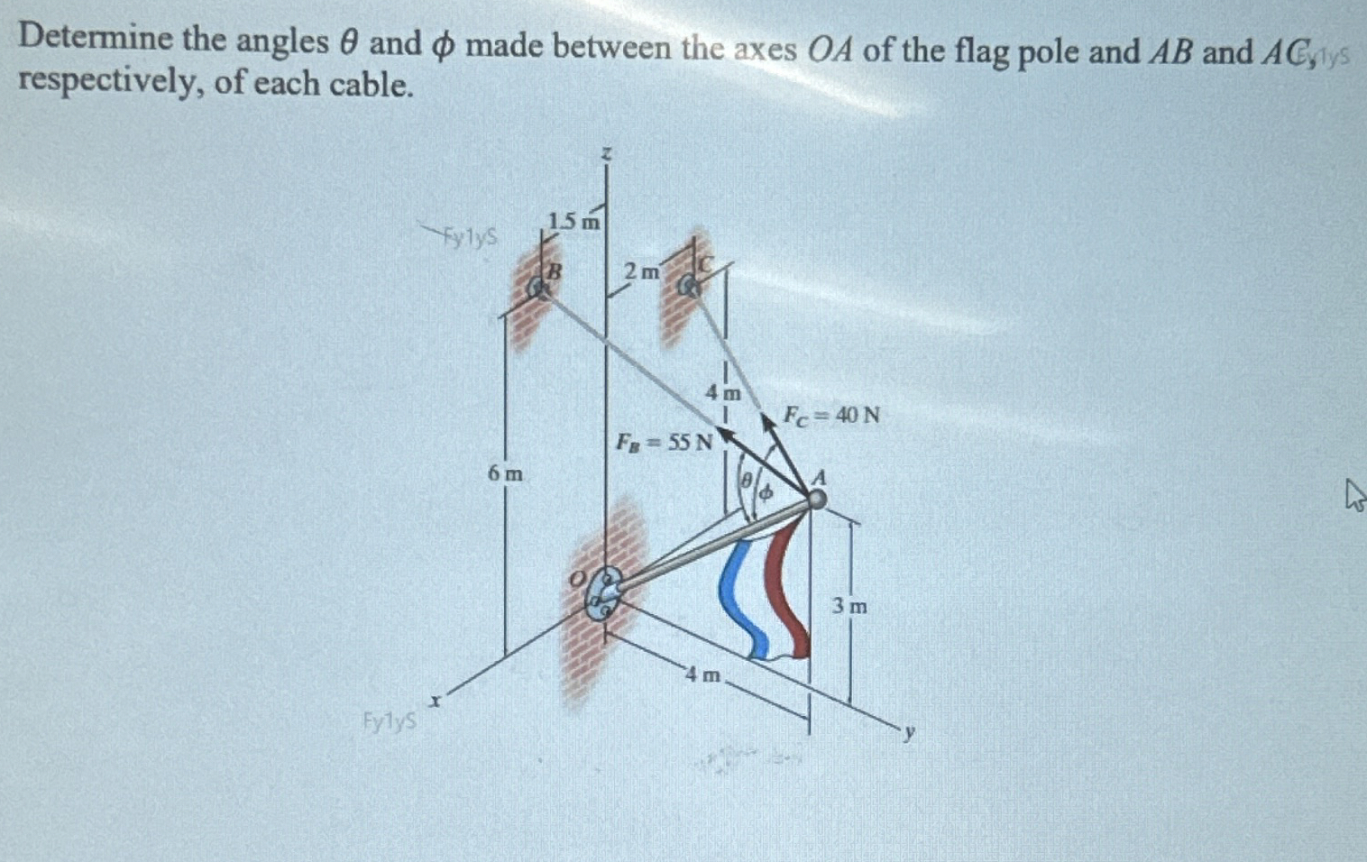 Solved Determine the angles θ ﻿and φ ﻿made between the axes | Chegg.com