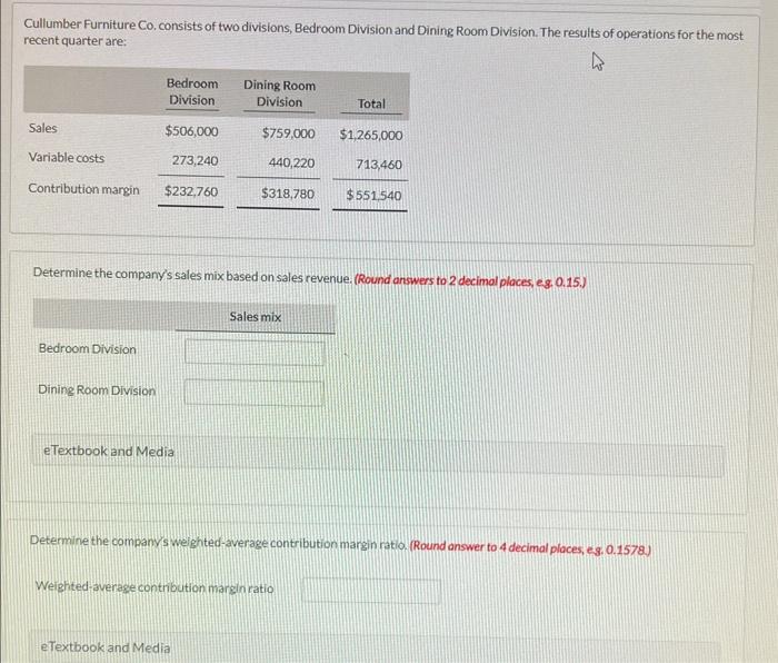 Solved Cullumber Furniture Co, consists of two divisions, | Chegg.com