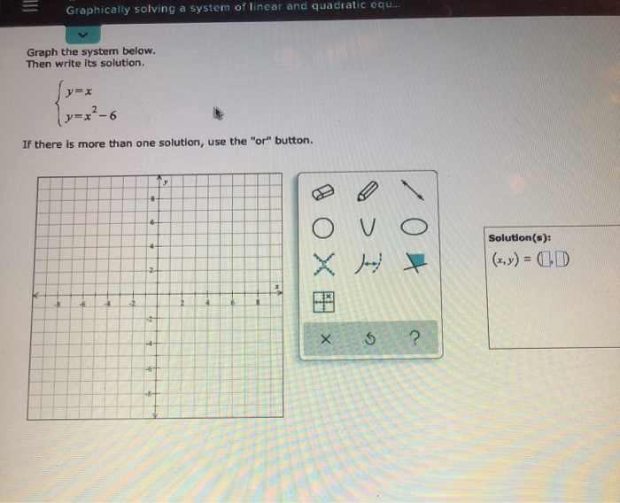 Solved Graphically solving a system of linear and quadratic | Chegg.com