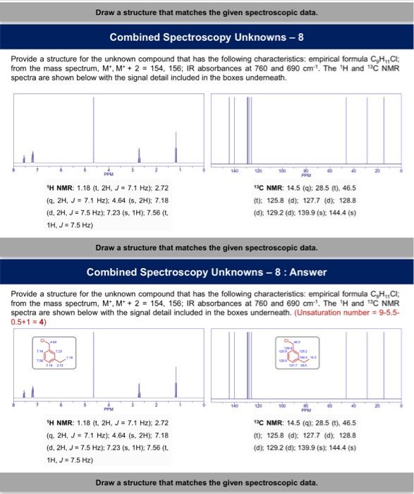 Solved just want an explanation of how to put all the pieces | Chegg.com