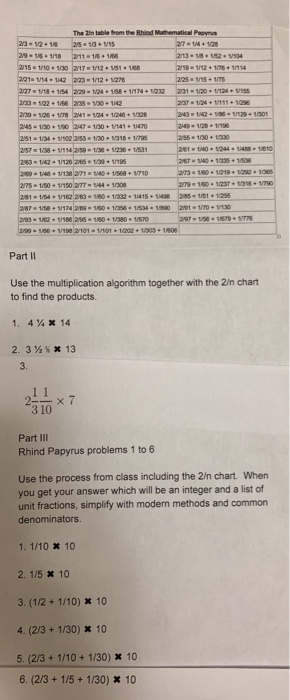 Solved Then table from the Rhind Mathematical Papyrus 23 - | Chegg.com