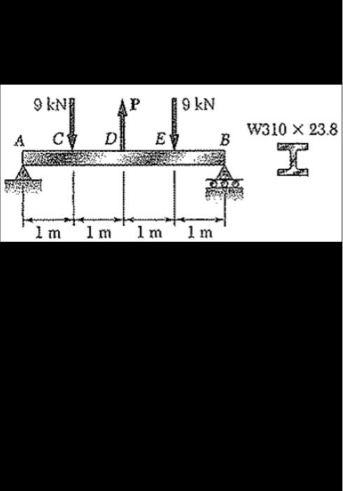 Solved Knowing that P = 10 kN, draw the shear and | Chegg.com