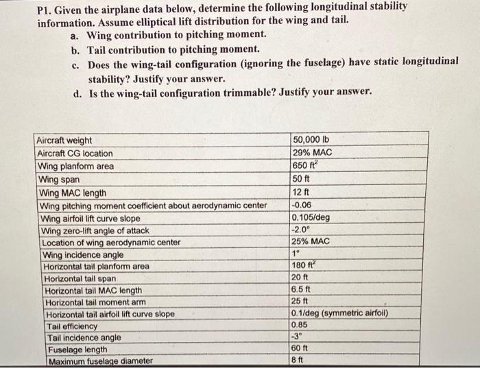Solved P1. Given the airplane data below, determine the | Chegg.com