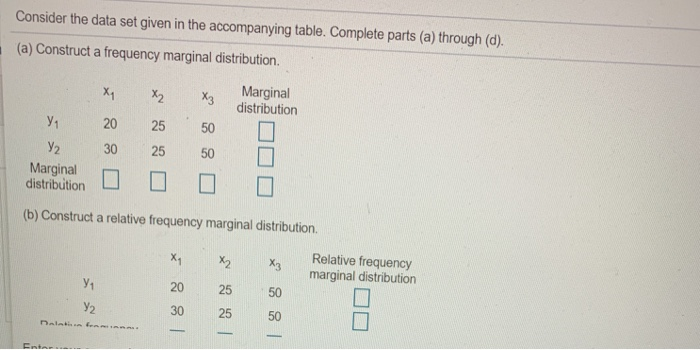 Solved Consider the data set given in the accompanying | Chegg.com