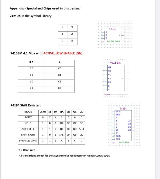 Solved Part IV - Completed APU Circuit: Block Diagram for | Chegg.com