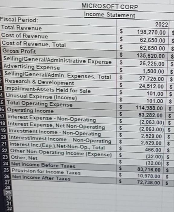 Solved MICROSOFT CORP Income Statement Fiscal Period: Total | Chegg.com