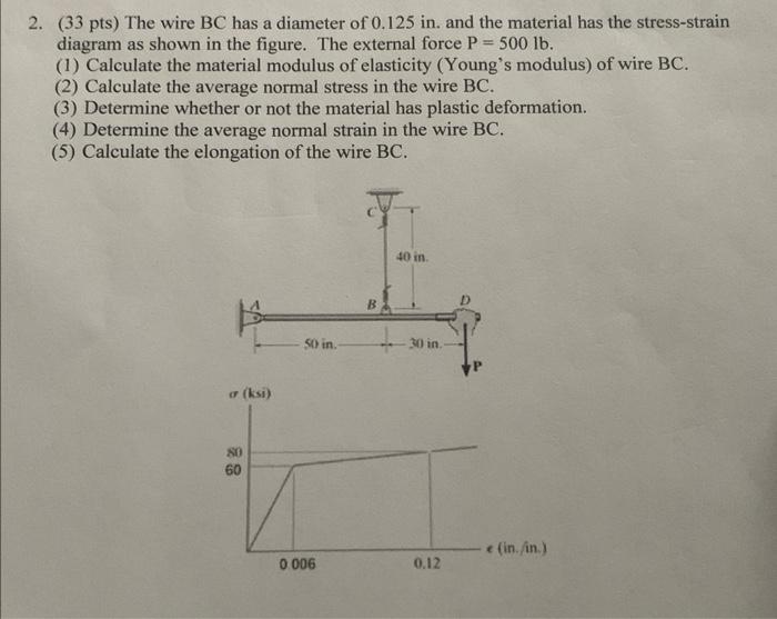 Solved 2. (33 pts) The wire BC has a diameter of 0.125 in. | Chegg.com