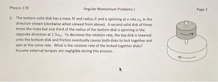 Solved Physics 170 Angular Momentum Problems I Page 2 2. The | Chegg.com