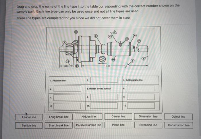 Solved Drag and drop the name of the line type into the | Chegg.com