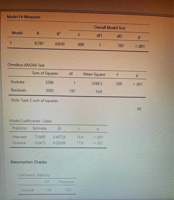 Solved Model Fit Measures Overall Model Test Model R R F df1 | Chegg.com