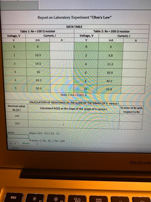 Solved Report on Laboratory Experiment "Ohm's Law" Table 1: | Chegg.com