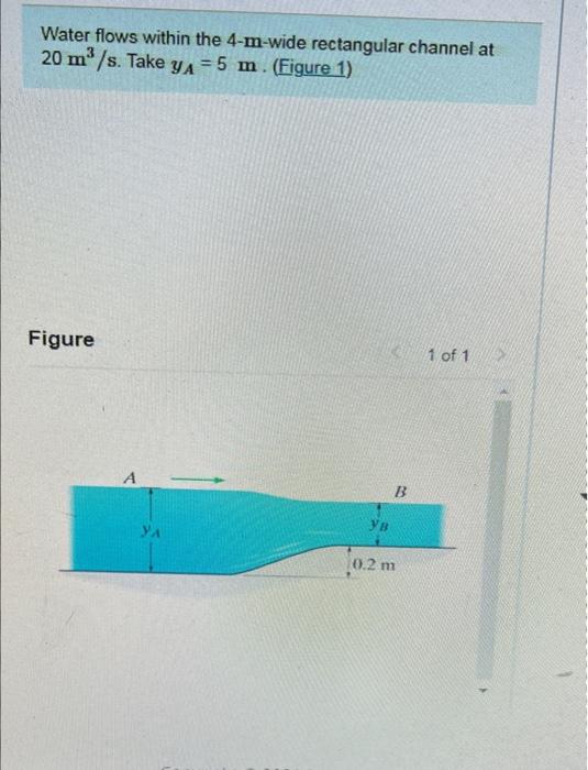 Solved Water flows within the 4-m-wide rectangular channel | Chegg.com